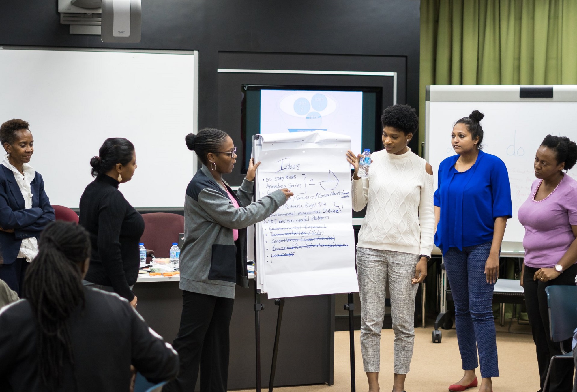 Start and Improve Your Business (SIYB) | International Labour Organization